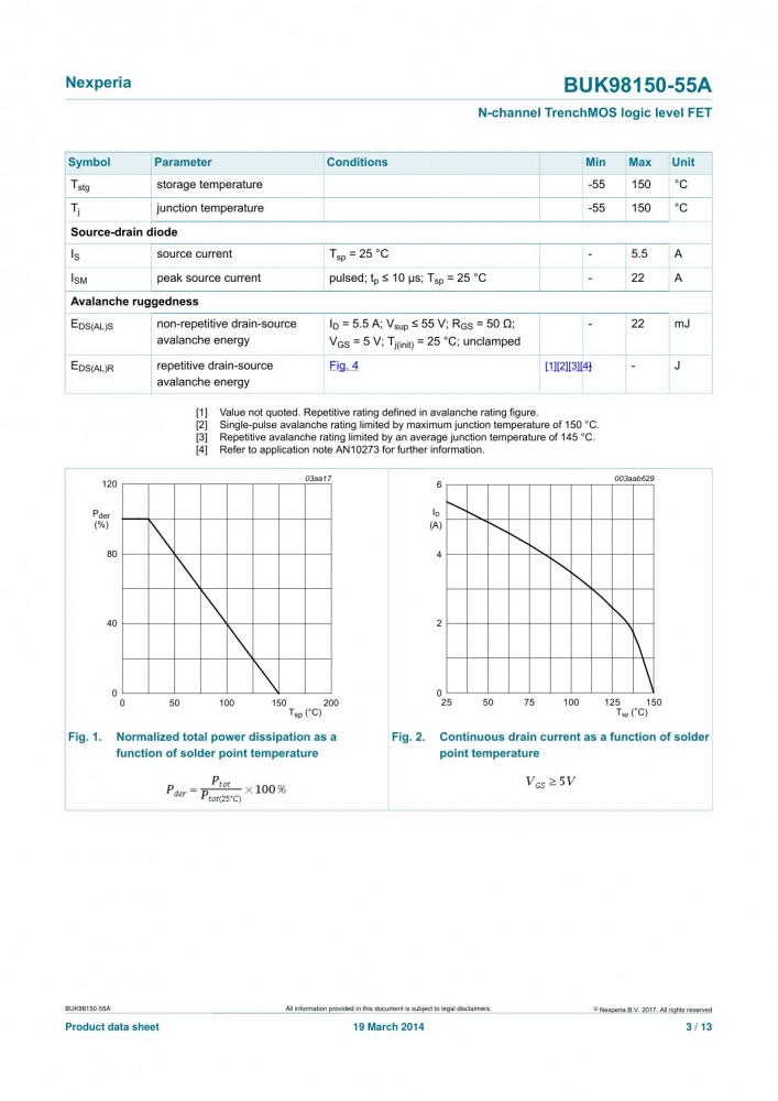BUK98150-55A/CUF datasheet page 3