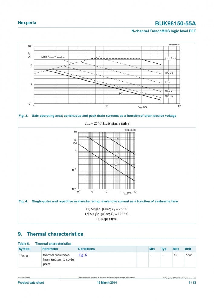BUK98150-55A/CUF datasheet page 4