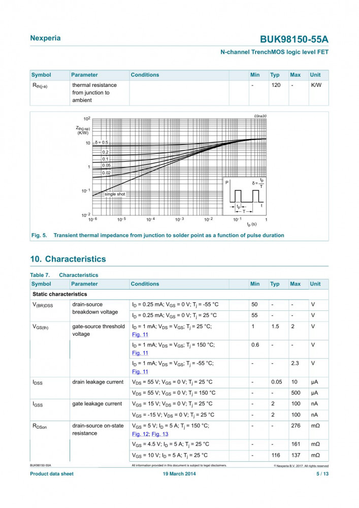 BUK98150-55A/CUF datasheet page 5