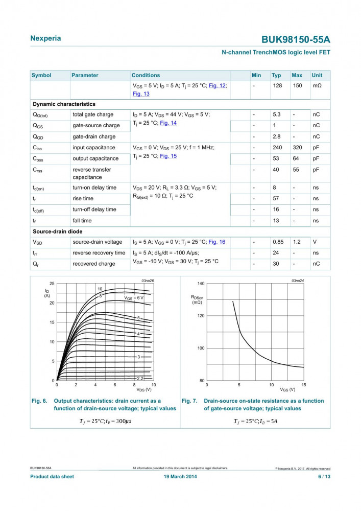 BUK98150-55A/CUF datasheet page 6