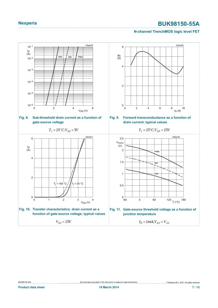 BUK98150-55A/CUF datasheet page 7