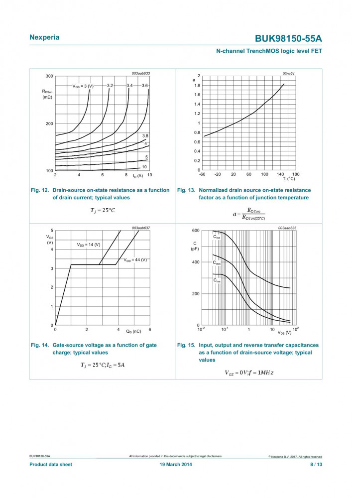 BUK98150-55A/CUF datasheet page 8