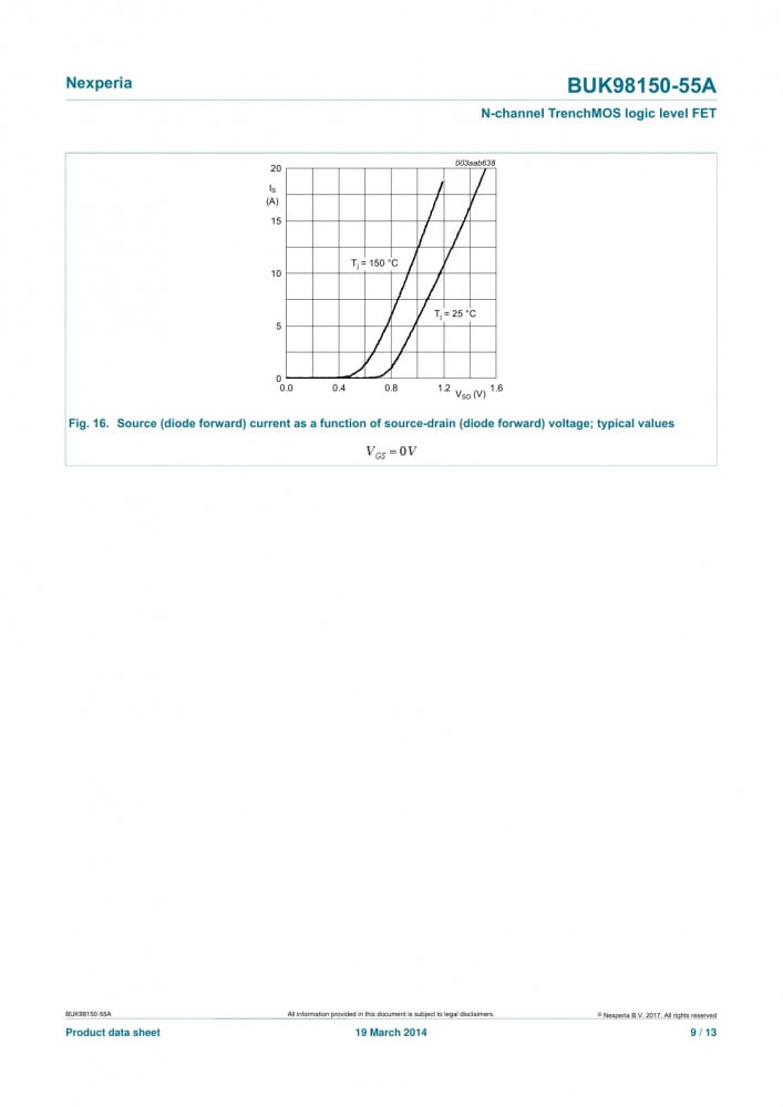 BUK98150-55A/CUF datasheet page 9