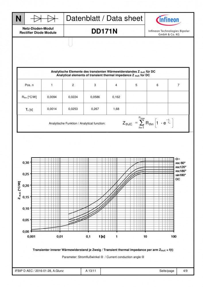 DD171N16K datasheet page 4