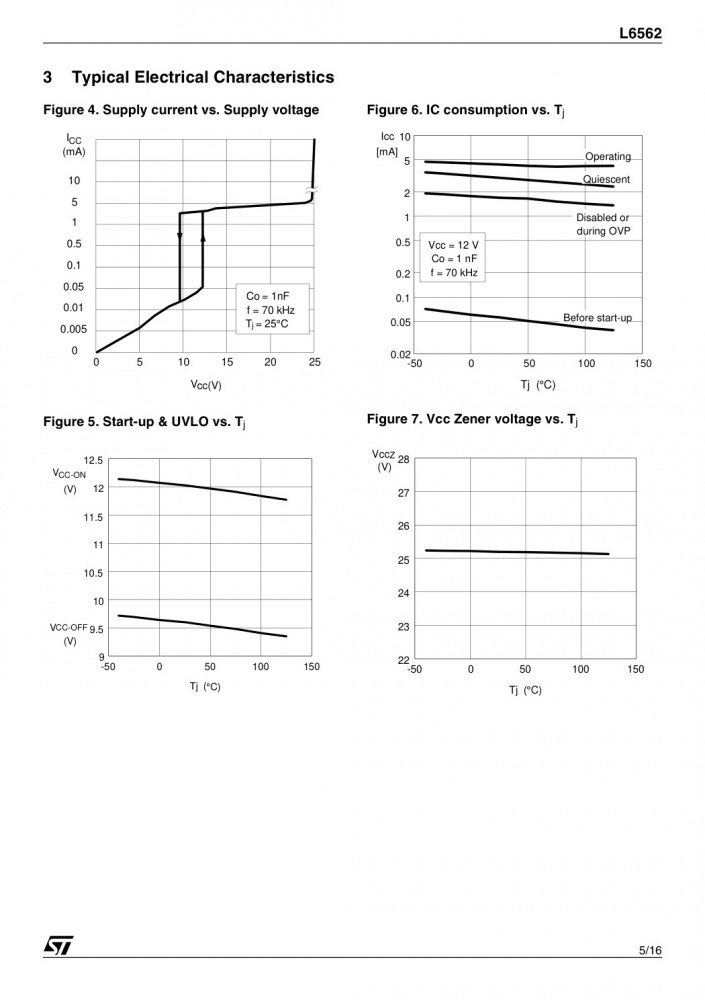 L6562D technical document page 5