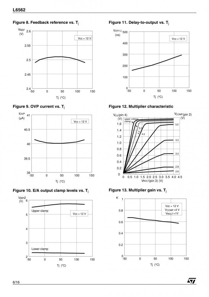 L6562D technical document page 6