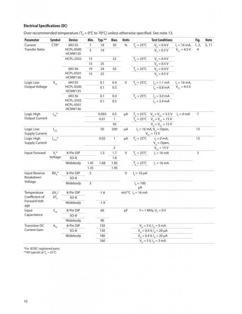 HCNW136-500E datasheet page 10