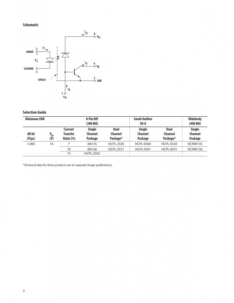 HCNW136-500E datasheet page 2