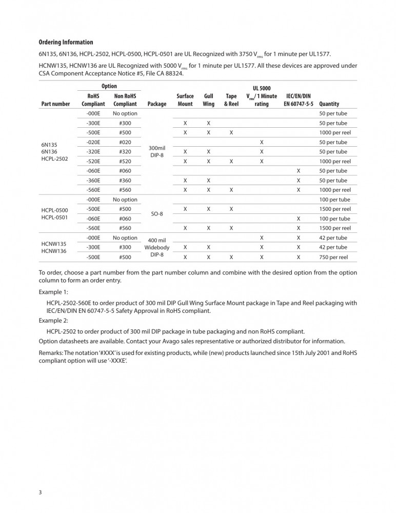 HCNW136-500E datasheet page 3