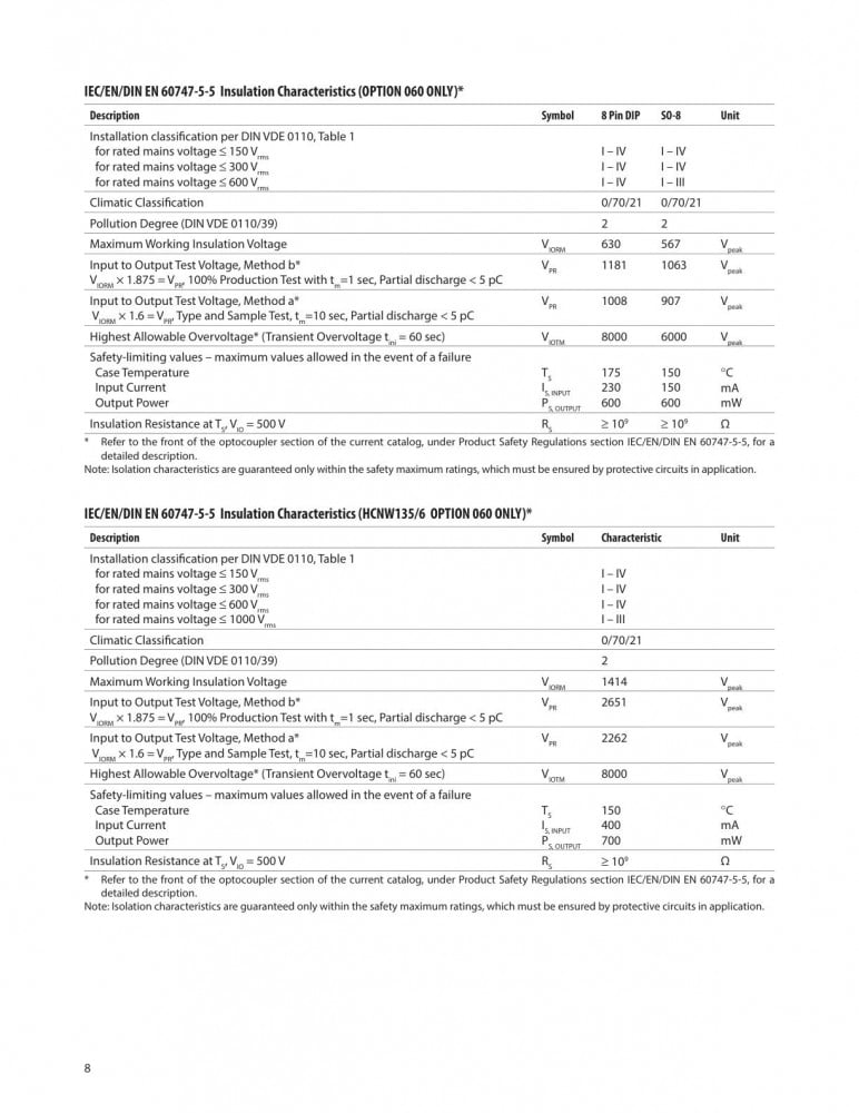 HCNW136-500E datasheet page 8