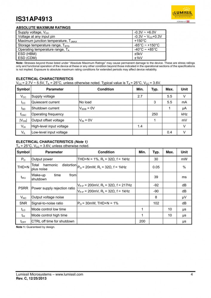 IS31AP4913 datasheet page 4
