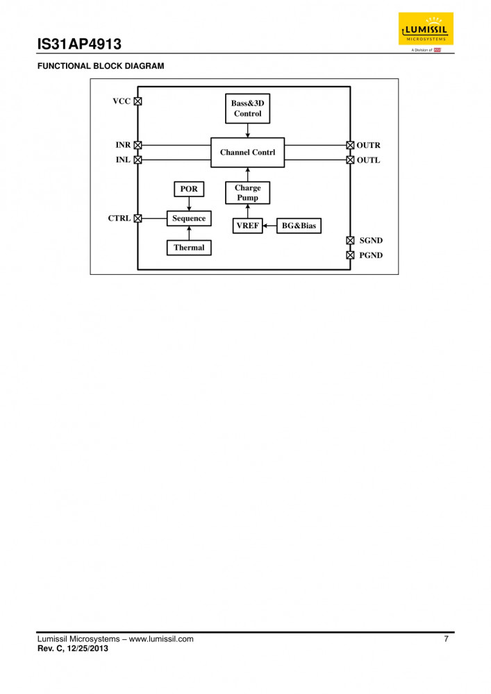 IS31AP4913 datasheet page 7