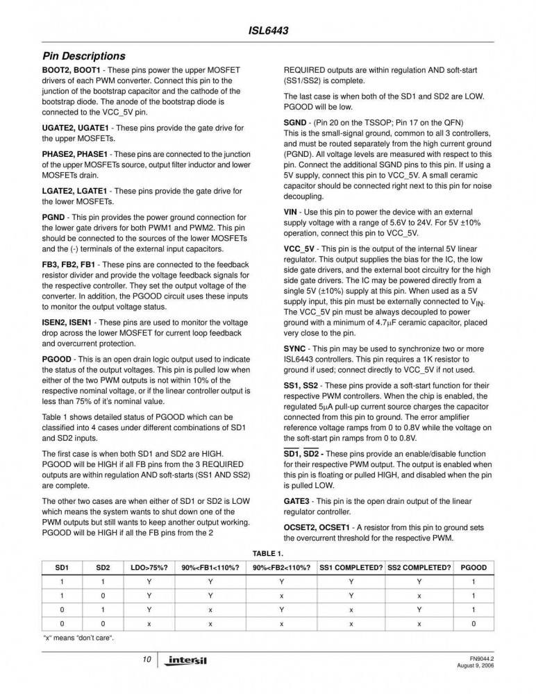 ISL6443 datasheet page 10