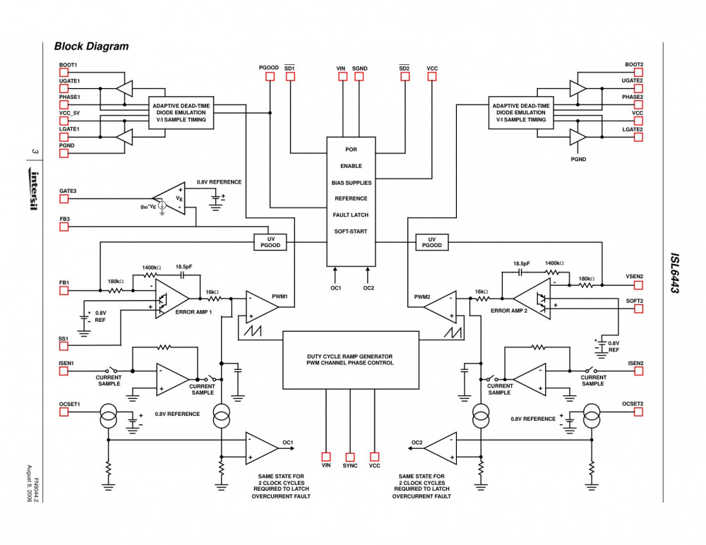 ISL6443 datasheet page 3