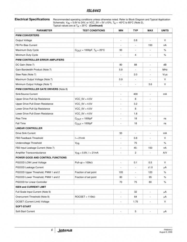 ISL6443 datasheet page 6