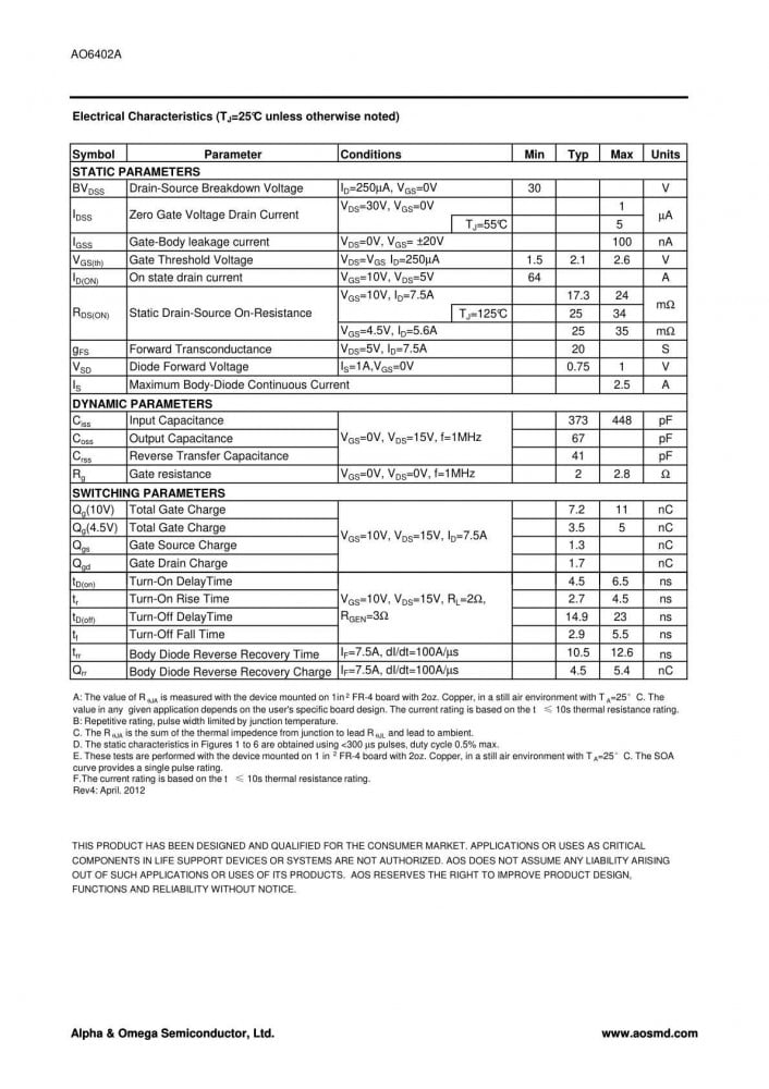 AO6402A datasheet page 2