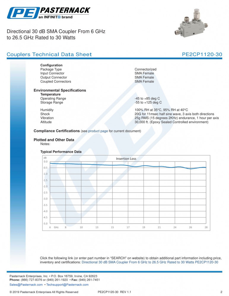 PE2CP1120-30 datasheet page 2