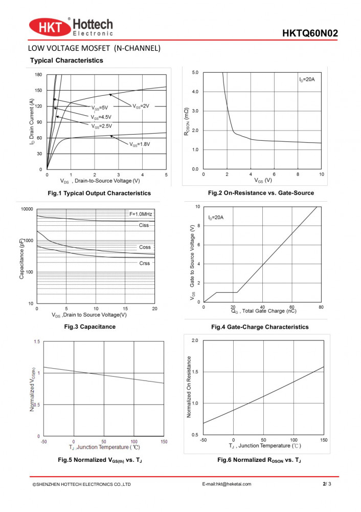 HKTQ60N02 datasheet page 2