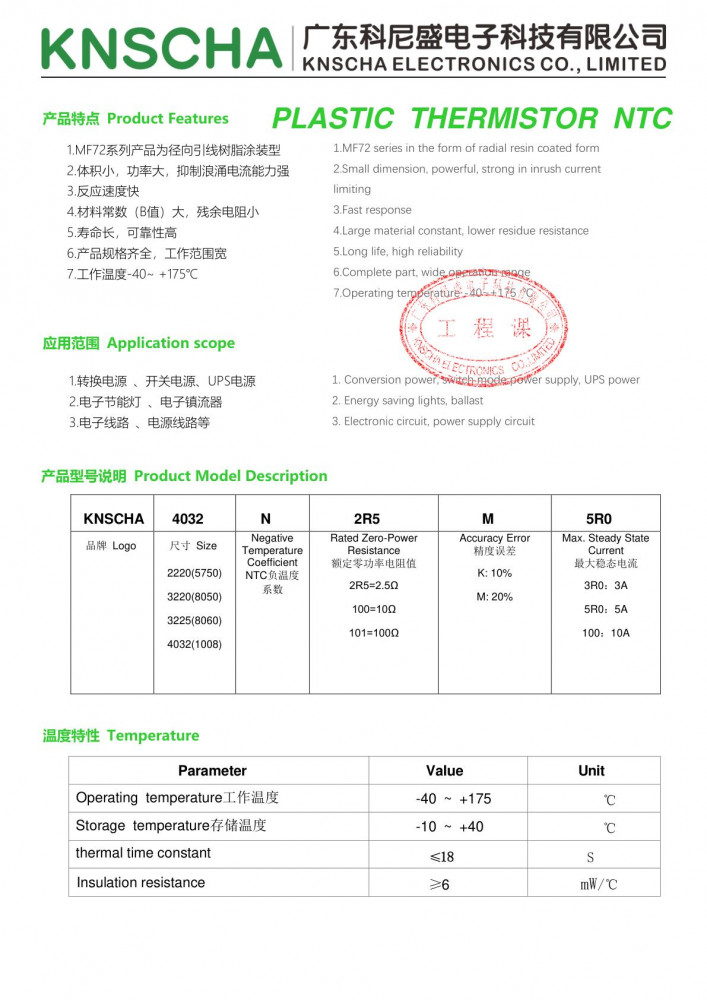 KNSCHA 192NTC0007 document page 1