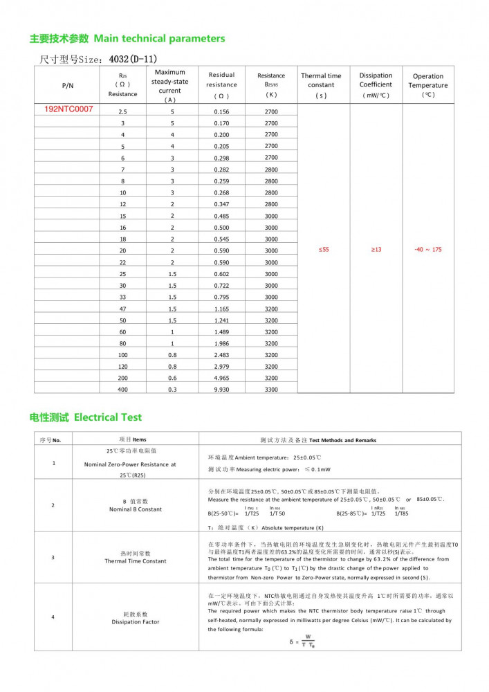 KNSCHA 192NTC0007 document page 2
