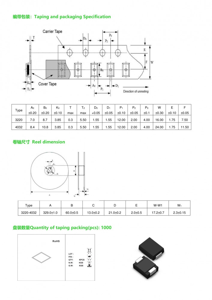 KNSCHA 192NTC0007 document page 5