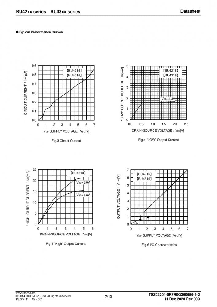 BU4229G-TR technical document page 7