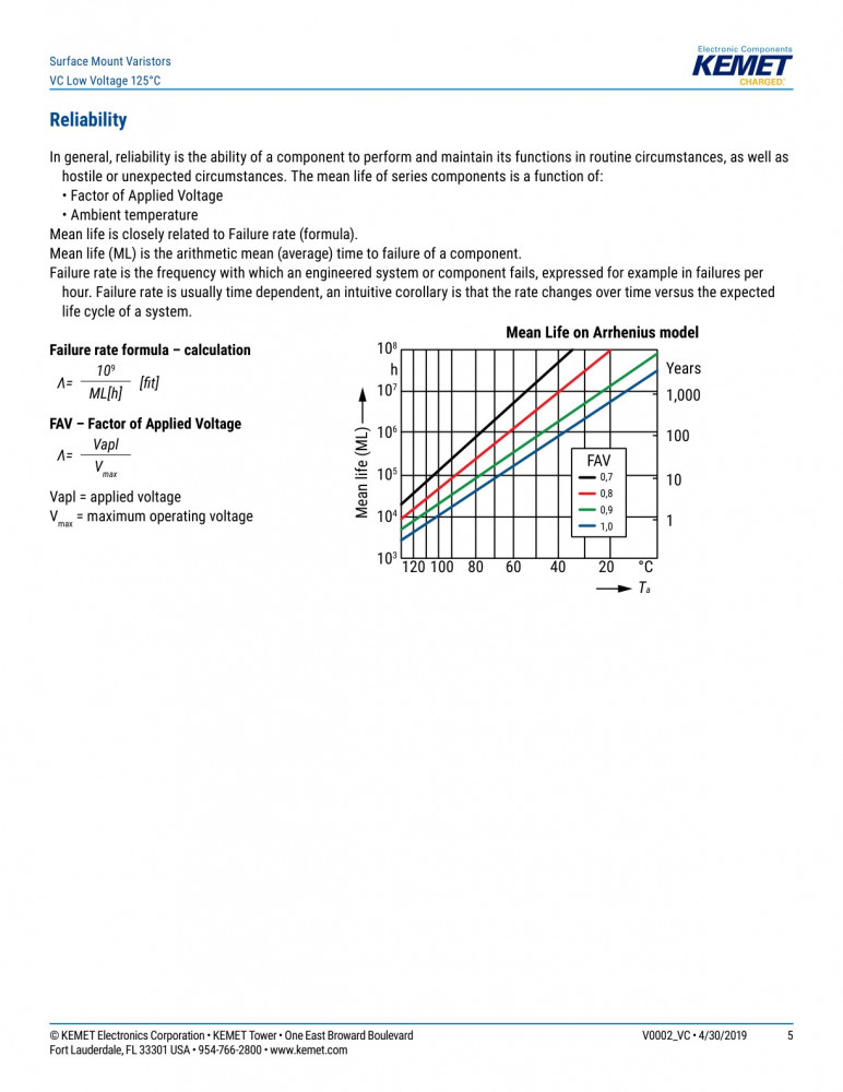 KEMET VC series datasheet page 5