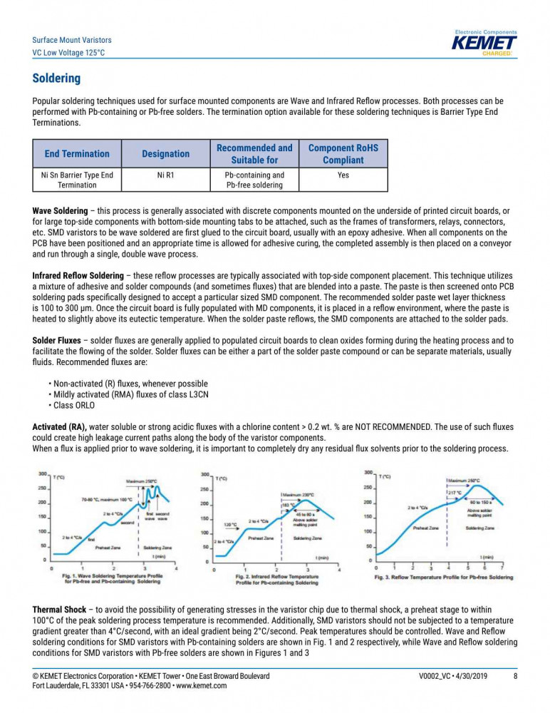 KEMET VC series datasheet page 8