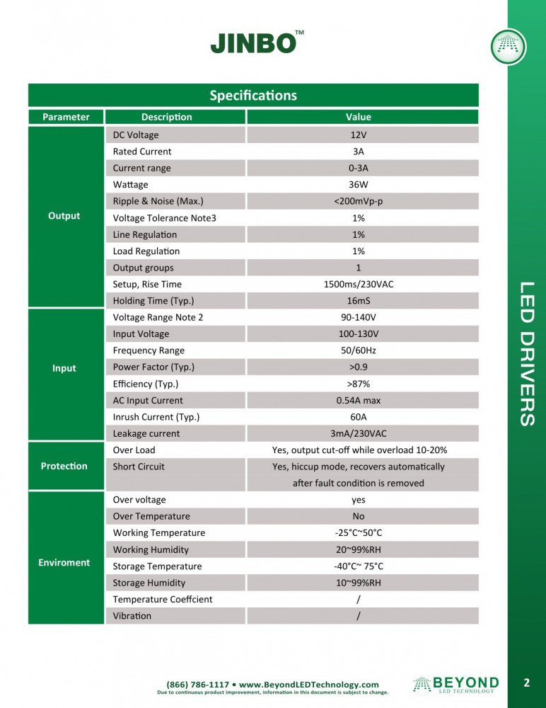 Product documentation page 2