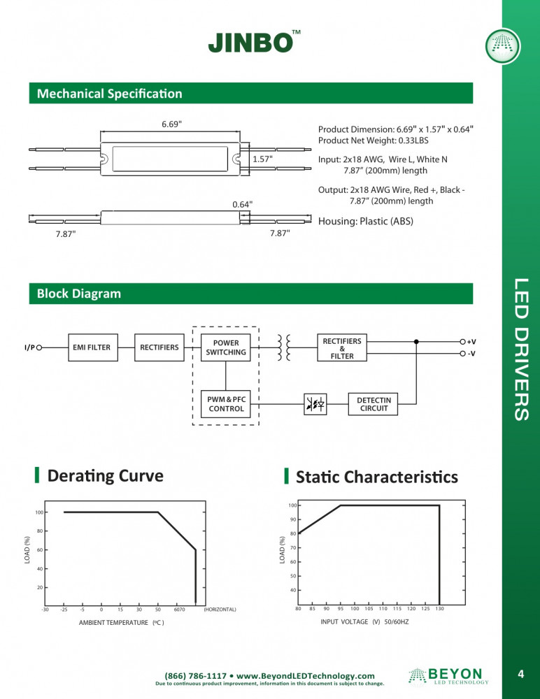 Product documentation page 4