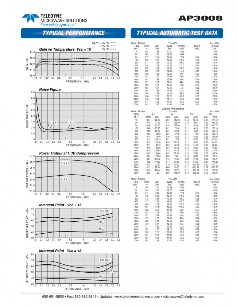 APS3008/AP3008 amplifier datasheet page 2