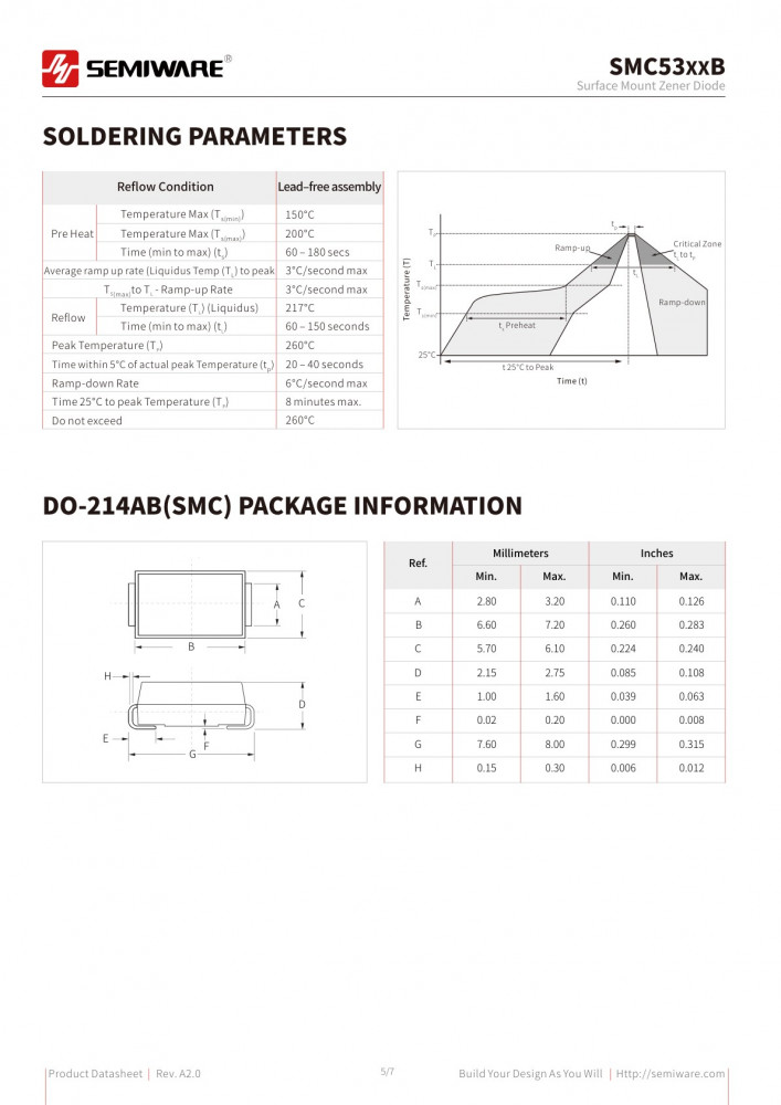 SMC5366B datasheet page 5