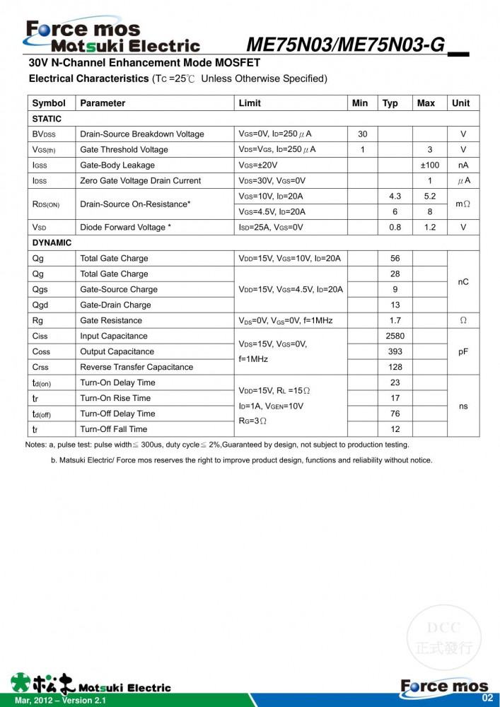 ME75N03 datasheet page 2