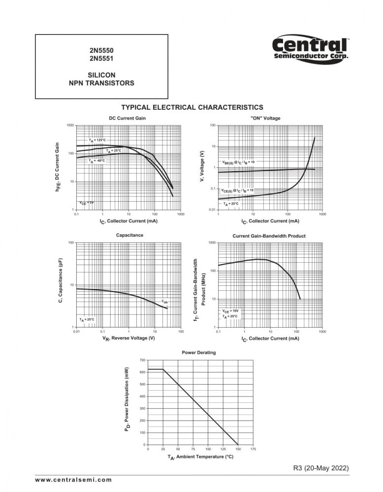 Central 2N5551 datasheet page 3