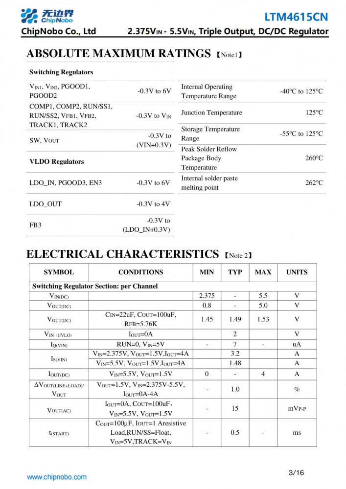 LTM4615CN datasheet page 3