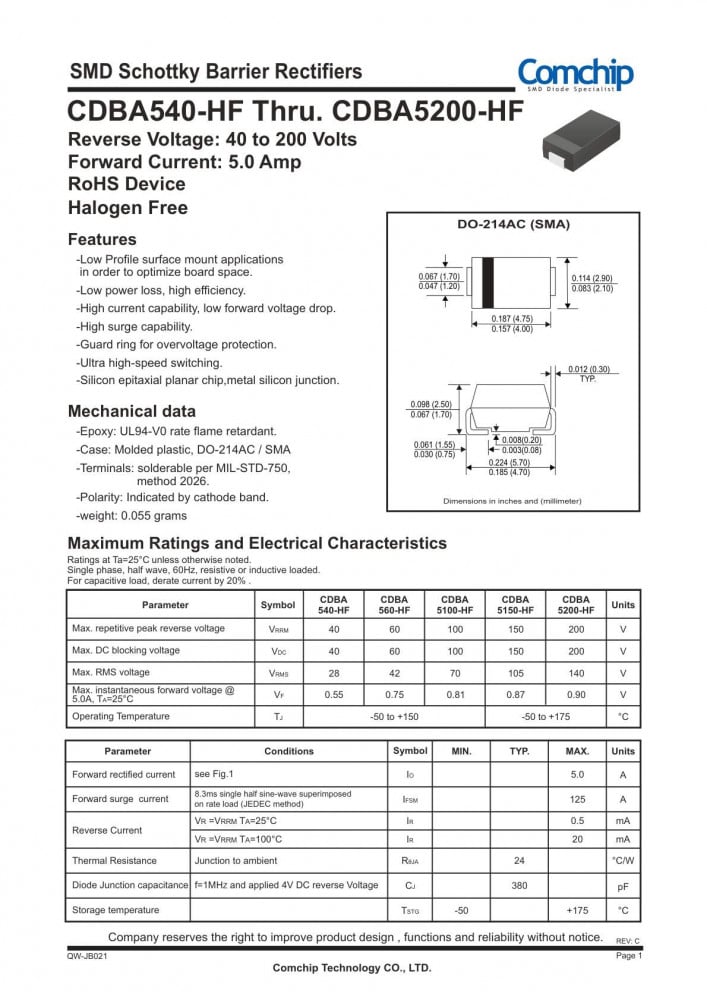 CDBA540-HF datasheet page 1
