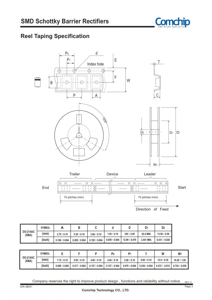 CDBA540-HF datasheet page 3