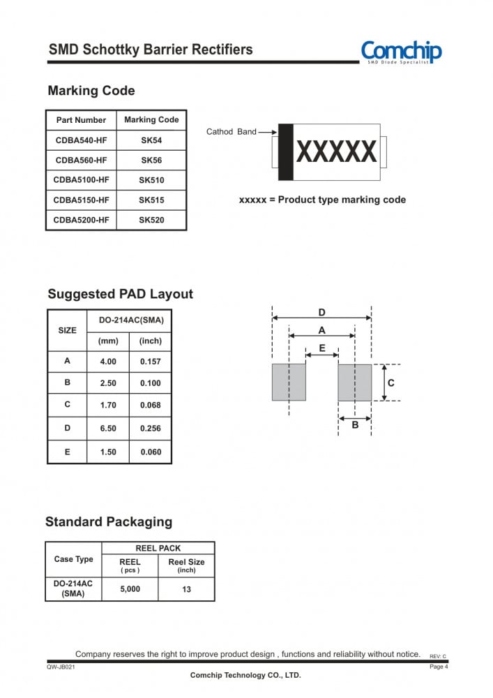 CDBA540-HF datasheet page 4