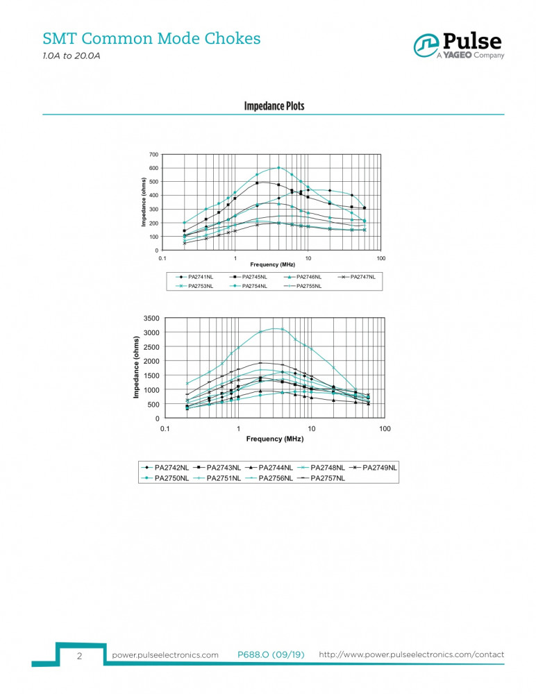 PULSE PA2755NLT datasheet page 2
