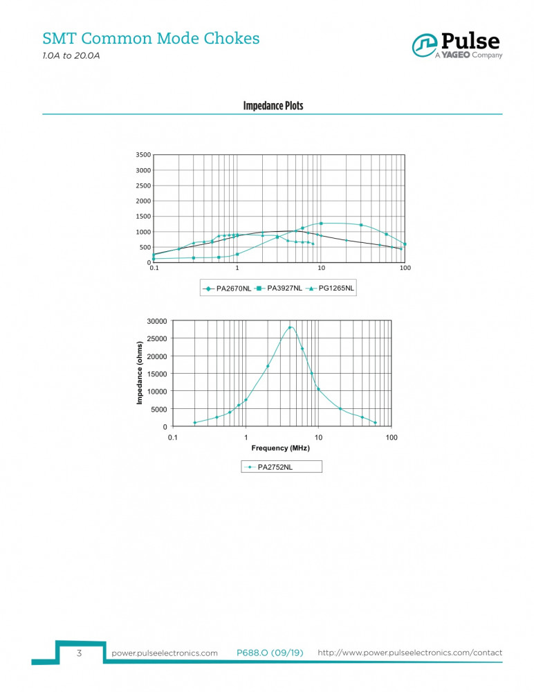 PULSE PA2755NLT datasheet page 3