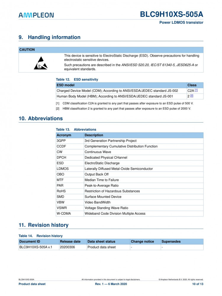BLC9H10XS-505AYZ datasheet page 10