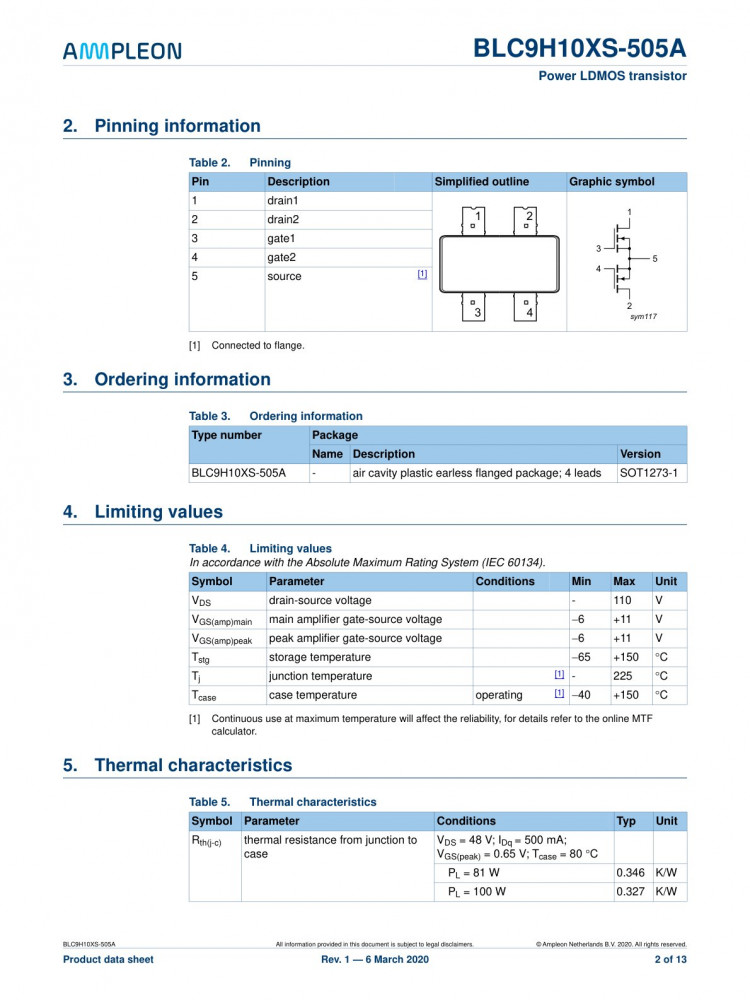 BLC9H10XS-505AYZ datasheet page 2