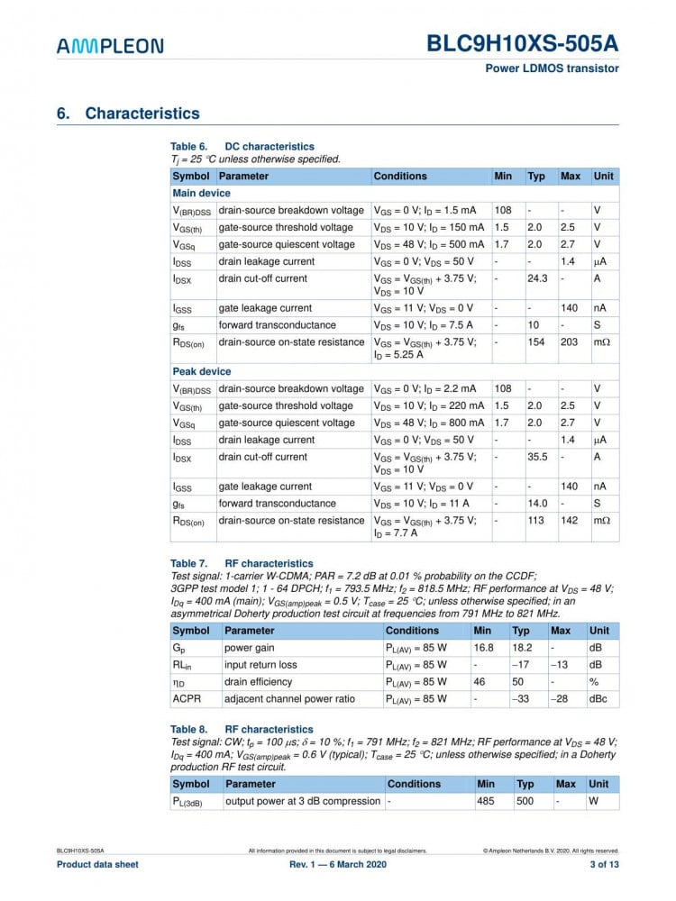 BLC9H10XS-505AYZ datasheet page 3