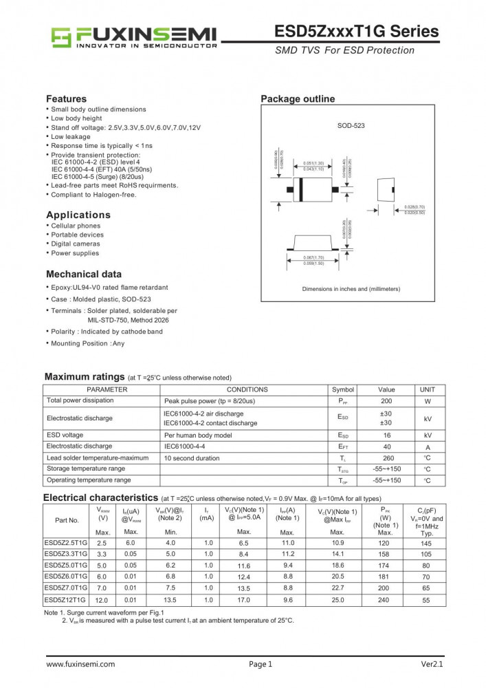 ESD5Z12T1G datasheet page 1