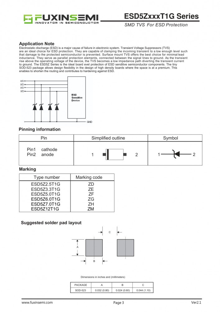 ESD5Z12T1G datasheet page 3