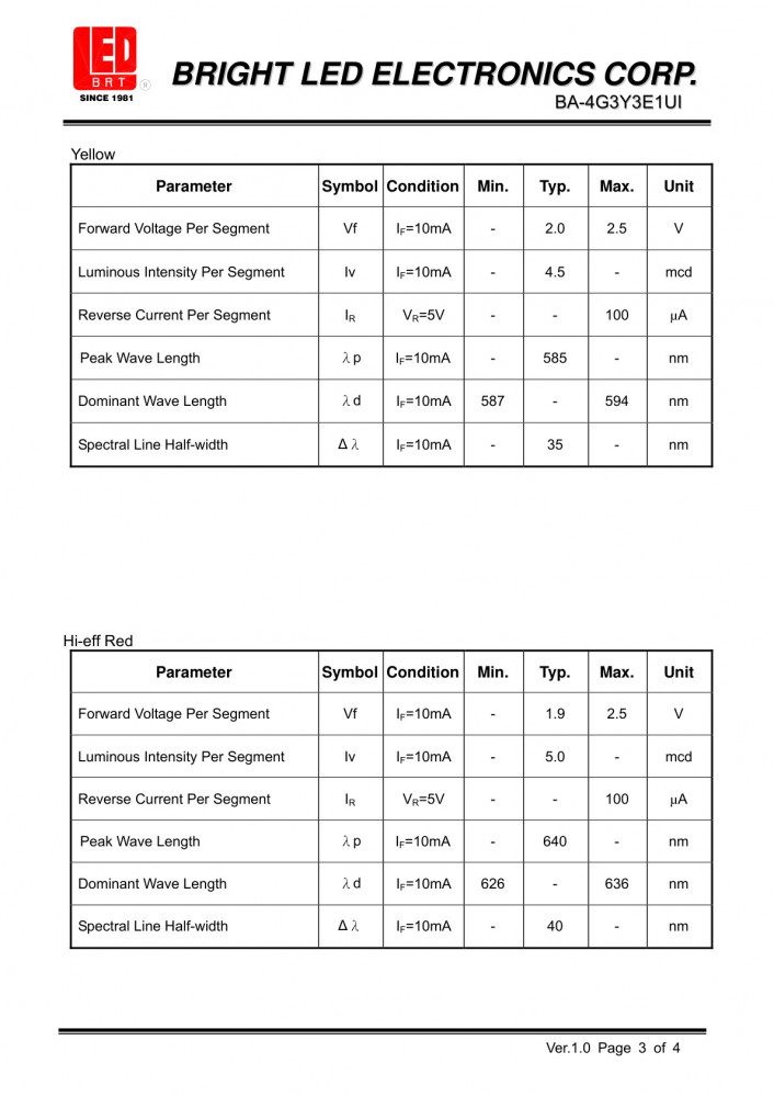 BA-4G3Y3E1UI technical document image 3