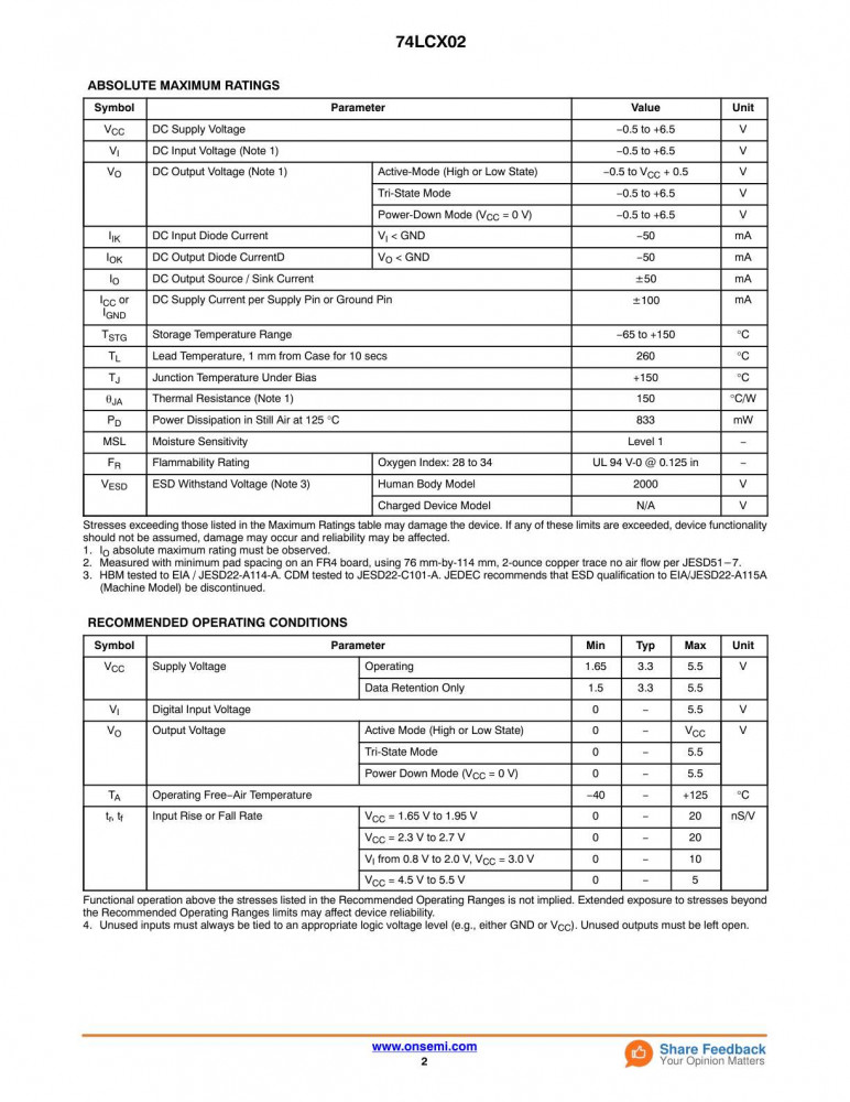 74LCX02 datasheet page 2