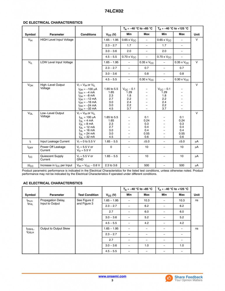 74LCX02 datasheet page 3
