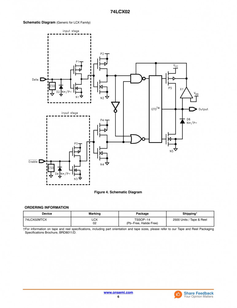 74LCX02 datasheet page 6