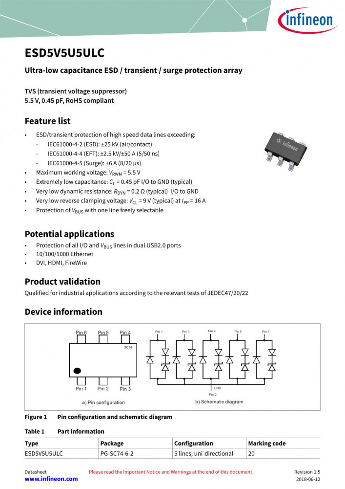 Infineon ESD5V5U5ULC datasheet page 1